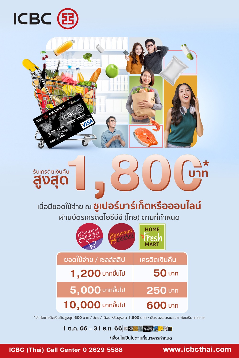 1-ICBC_1-Oct—31-Dec-2023_GMM-&-HFM_W-1000-x-(H)-1500-px-TheMall-Emporium-Paragon – น้อมส่งเสด็จ ...
