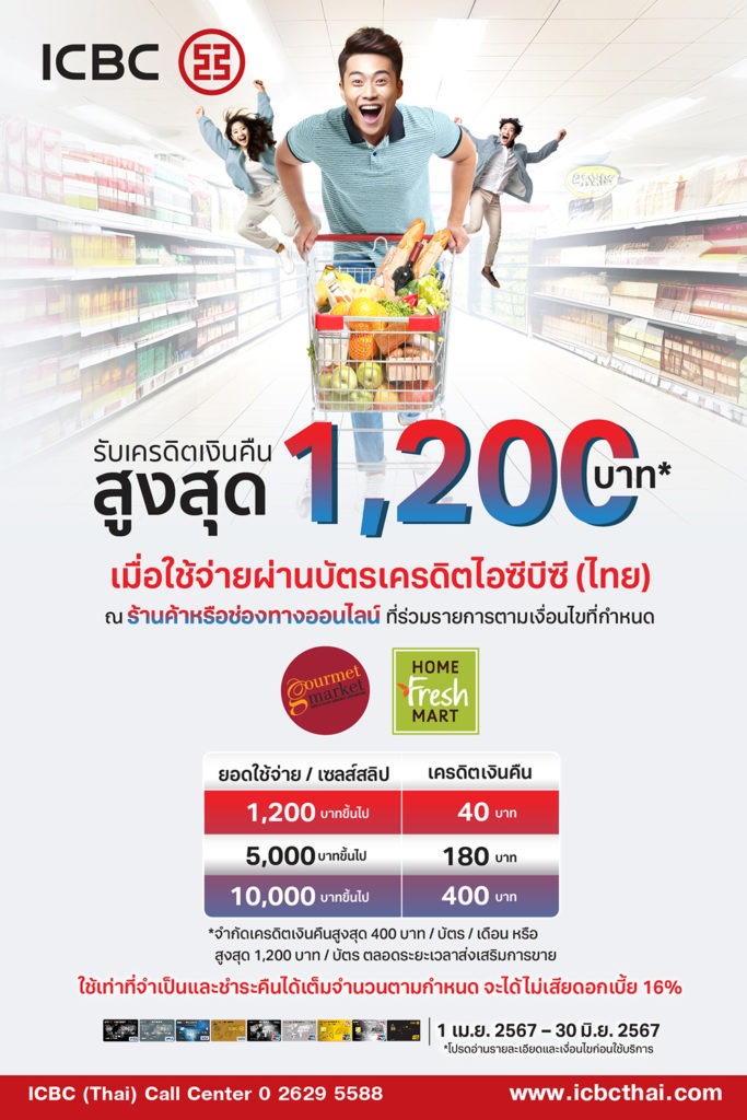 1-ICBC_GM&HFM_1-Apr—30-Jun-2024_W-1000-x-(H)-1500-px-TheMall-Emporium-Paragon ...