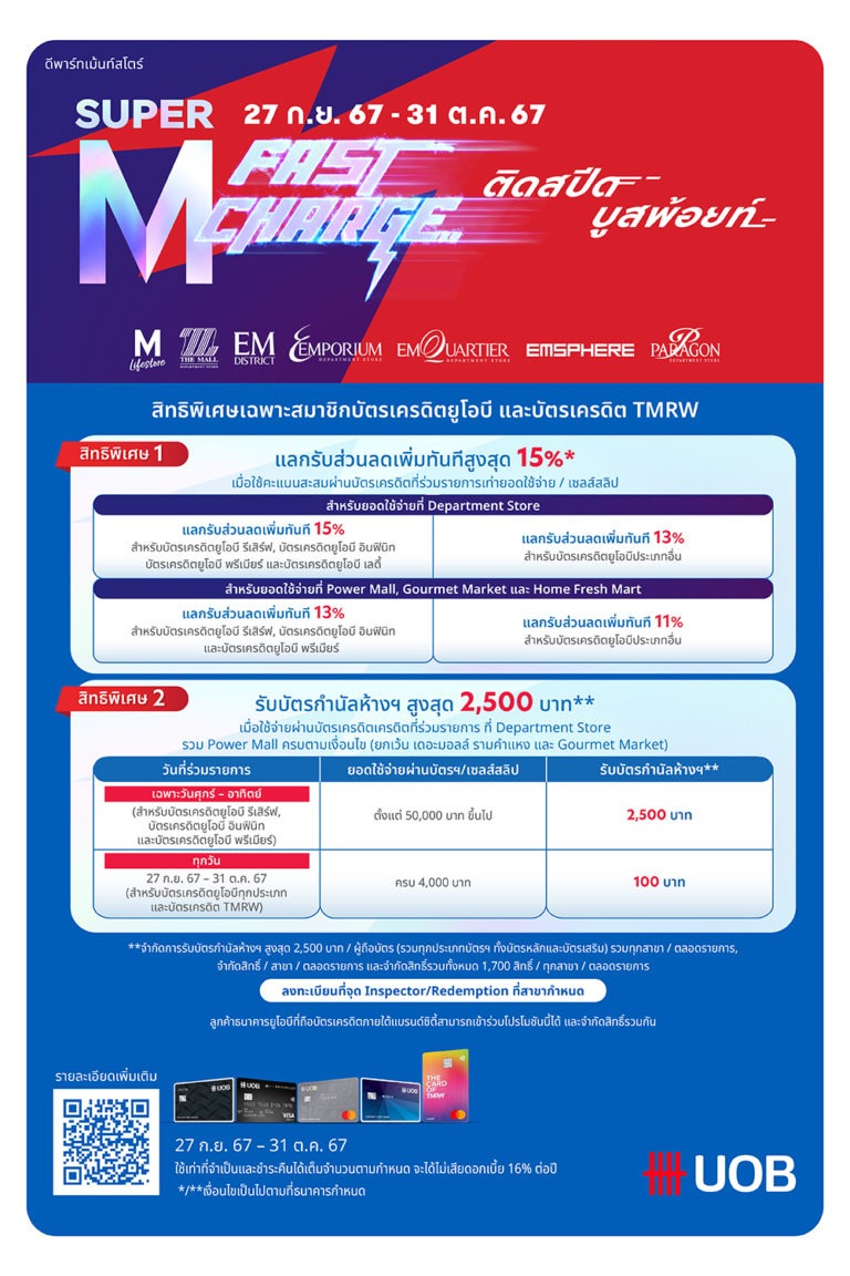 AW_UOB The Mall Super M Fast Charge Sep 24_Poster_1000x1500px ...
