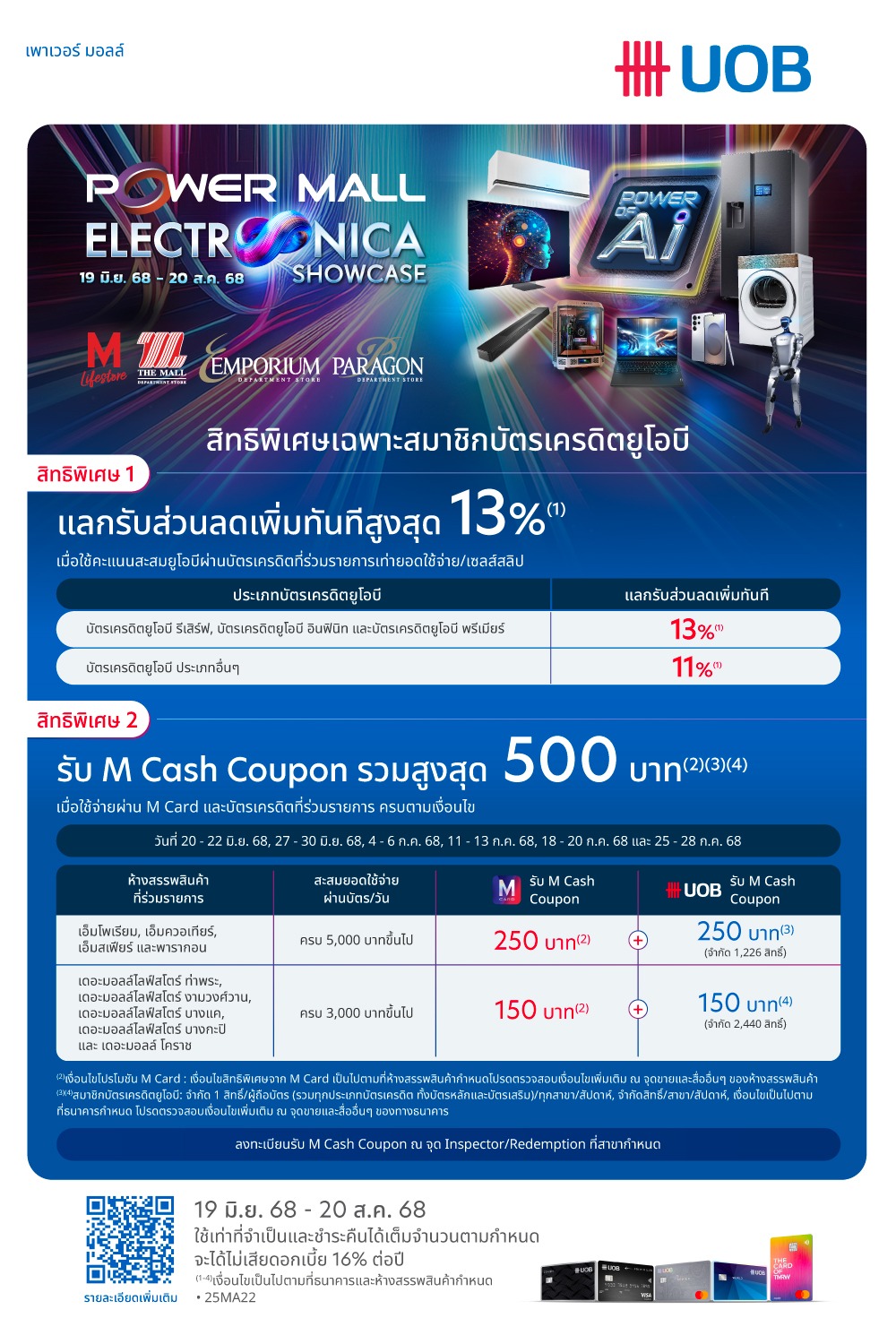 1-Power-Mall-Electronica-Showcase-19-JUN—20-SEP-2025-PARTNER_POSTER ...